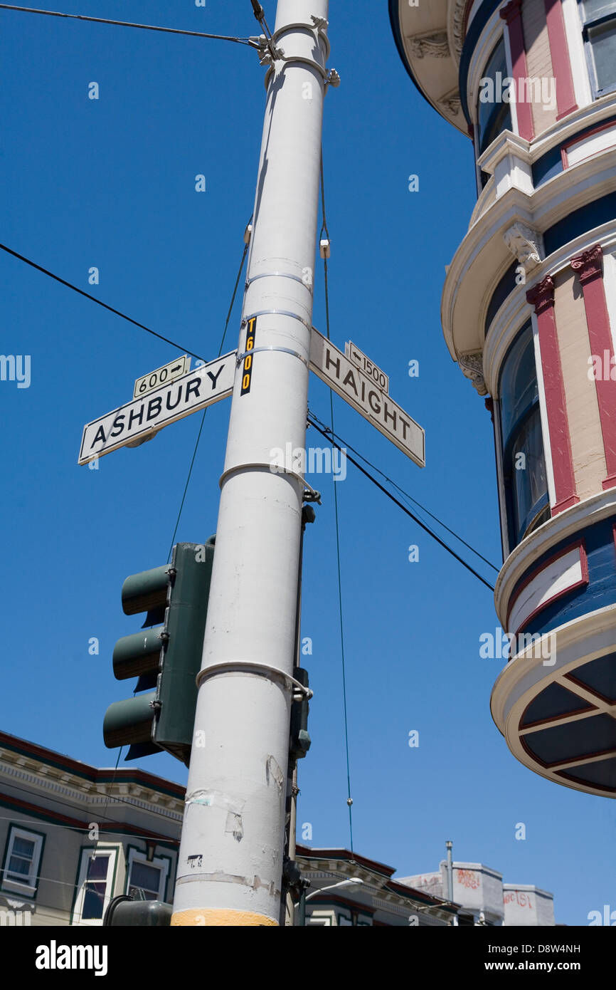California Street Names And Addresses