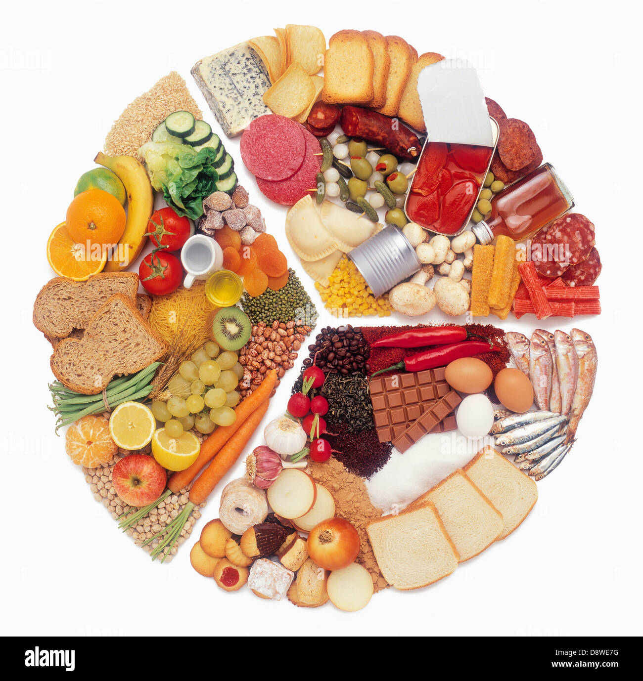 Food composition hi-res stock photography and images - Alamy