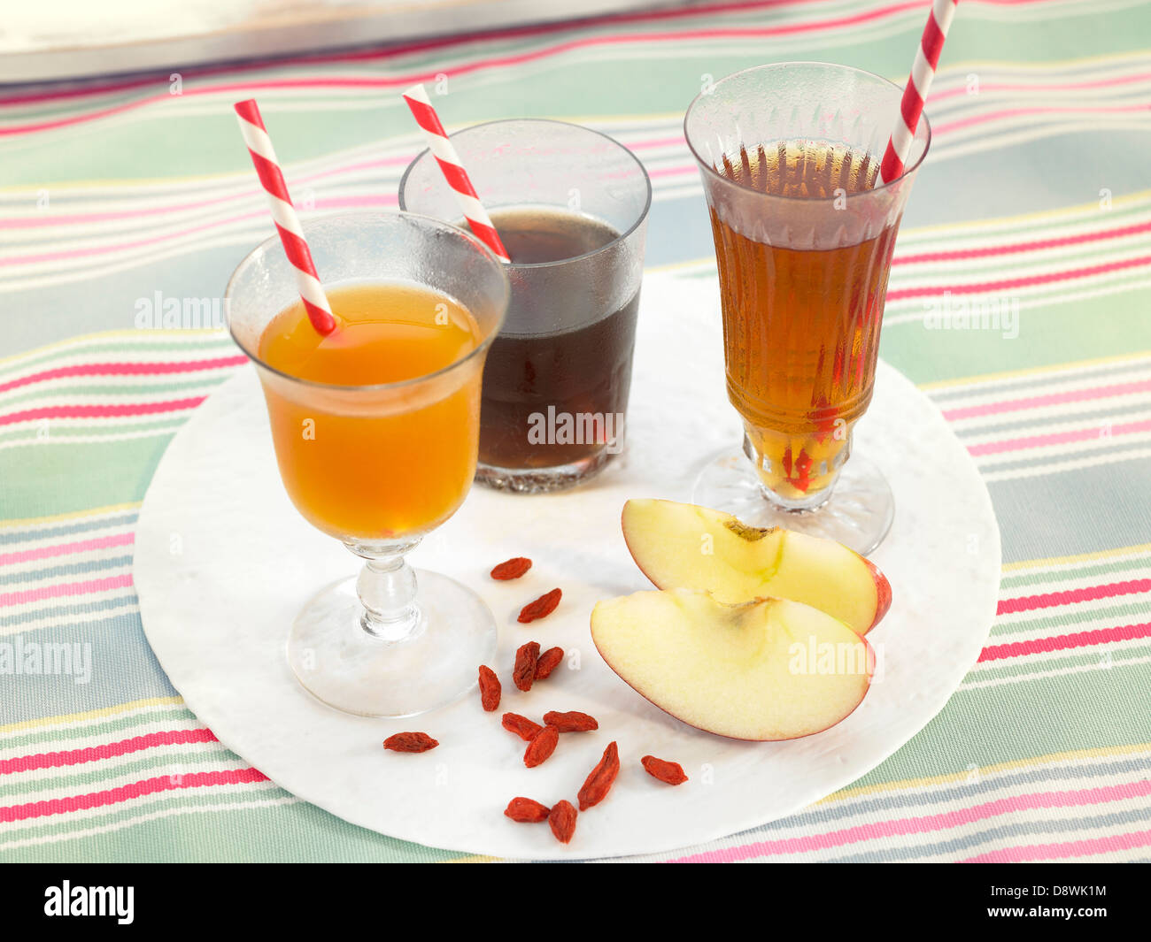Glasses of different flavored iced teas Stock Photo - Alamy