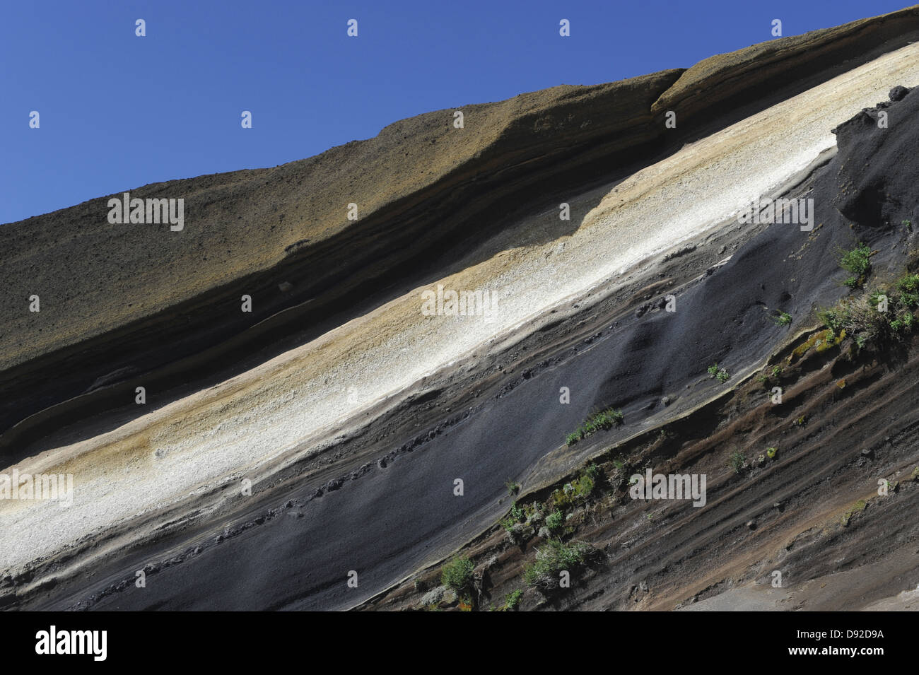 Stratums hi-res stock photography and images - Alamy