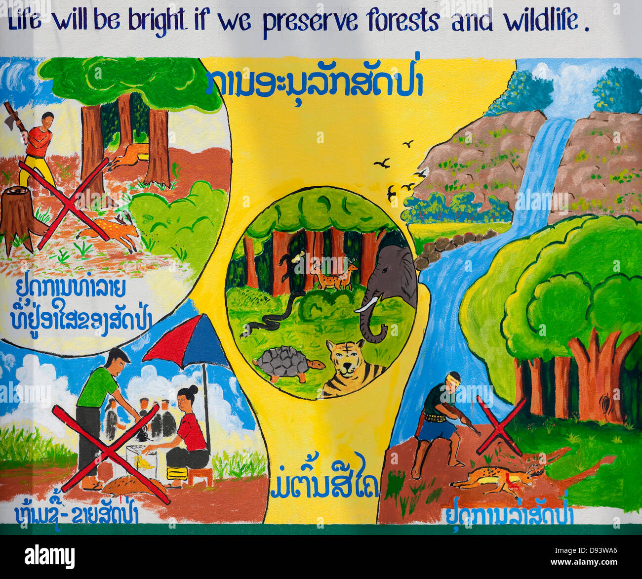 Ecology Propaganda Poster, Vientiane, Laos Stock Photo - Alamy