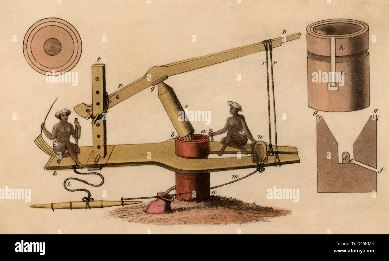 Archival sugar cane mill hi-res stock photography and images - Alamy