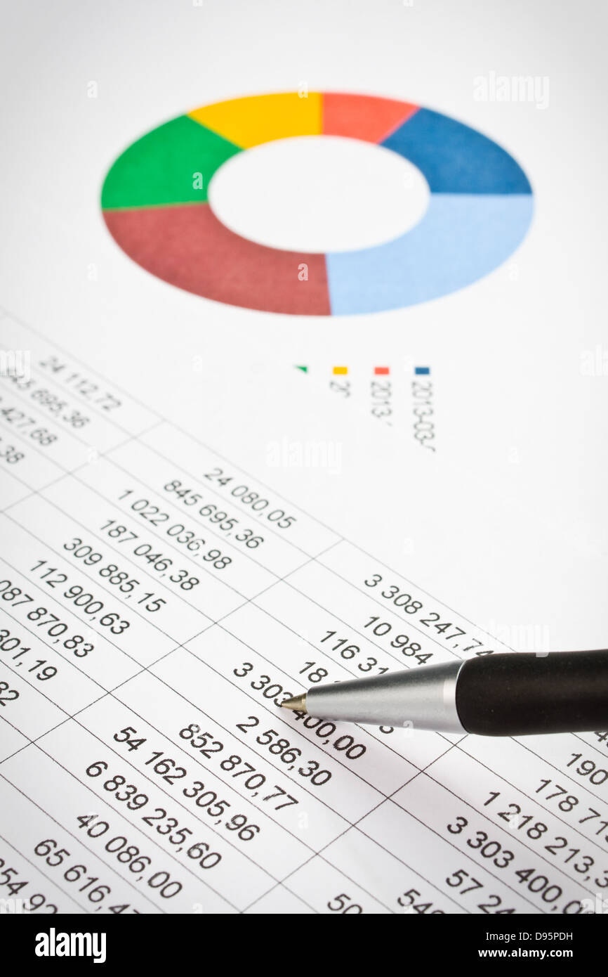 Company balance sheet report showing hi-res stock photography and ...