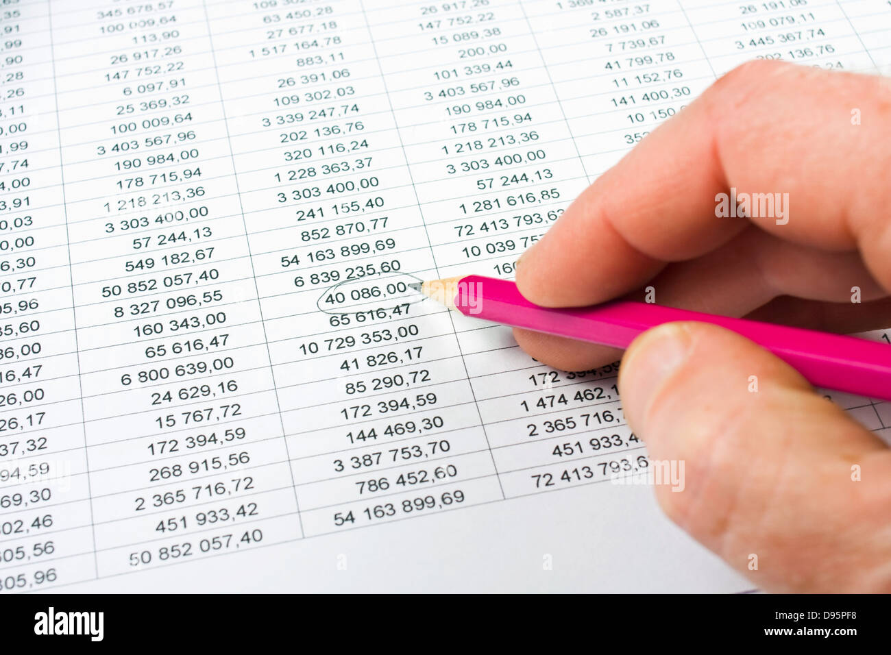 financial analysis Stock Photo - Alamy