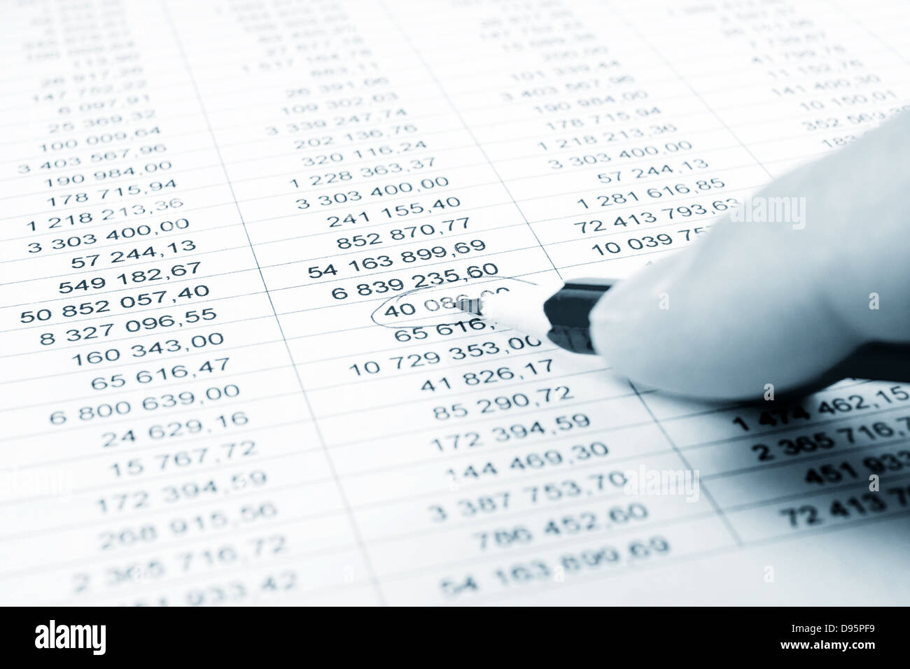 financial analysis Stock Photo - Alamy