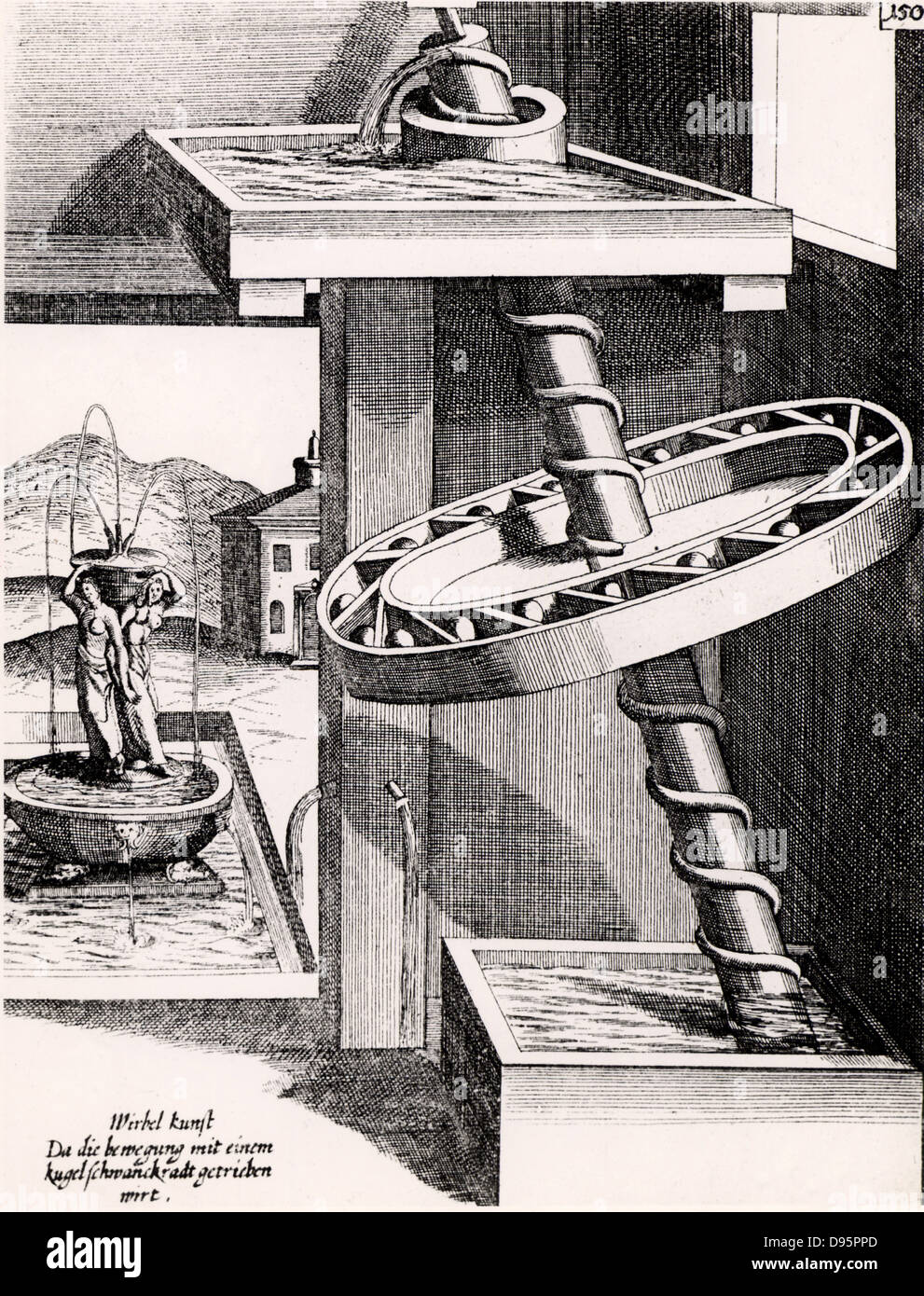 Perpetual motion: Grindstone driven, via work and spur, by an overshot ...