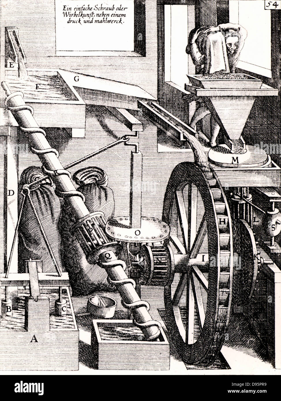 Perpetual motion: A grinding mill M, driven by a water wheel H, which ...