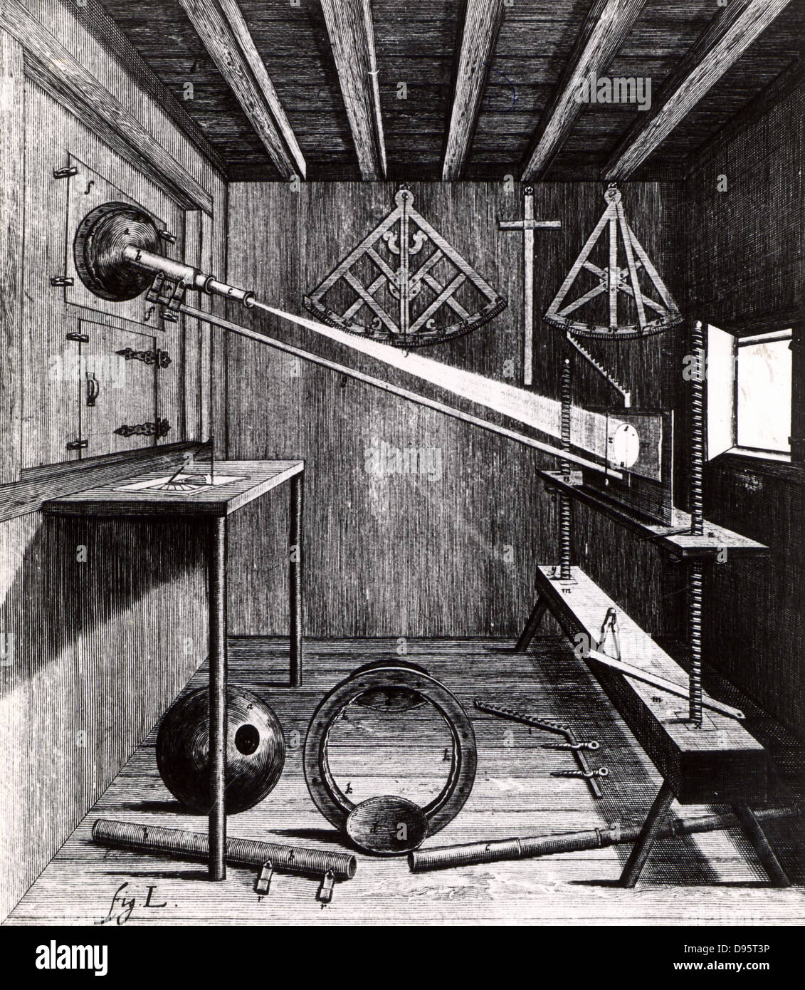 Method of projecting the sun's image through a refracting telescope ...