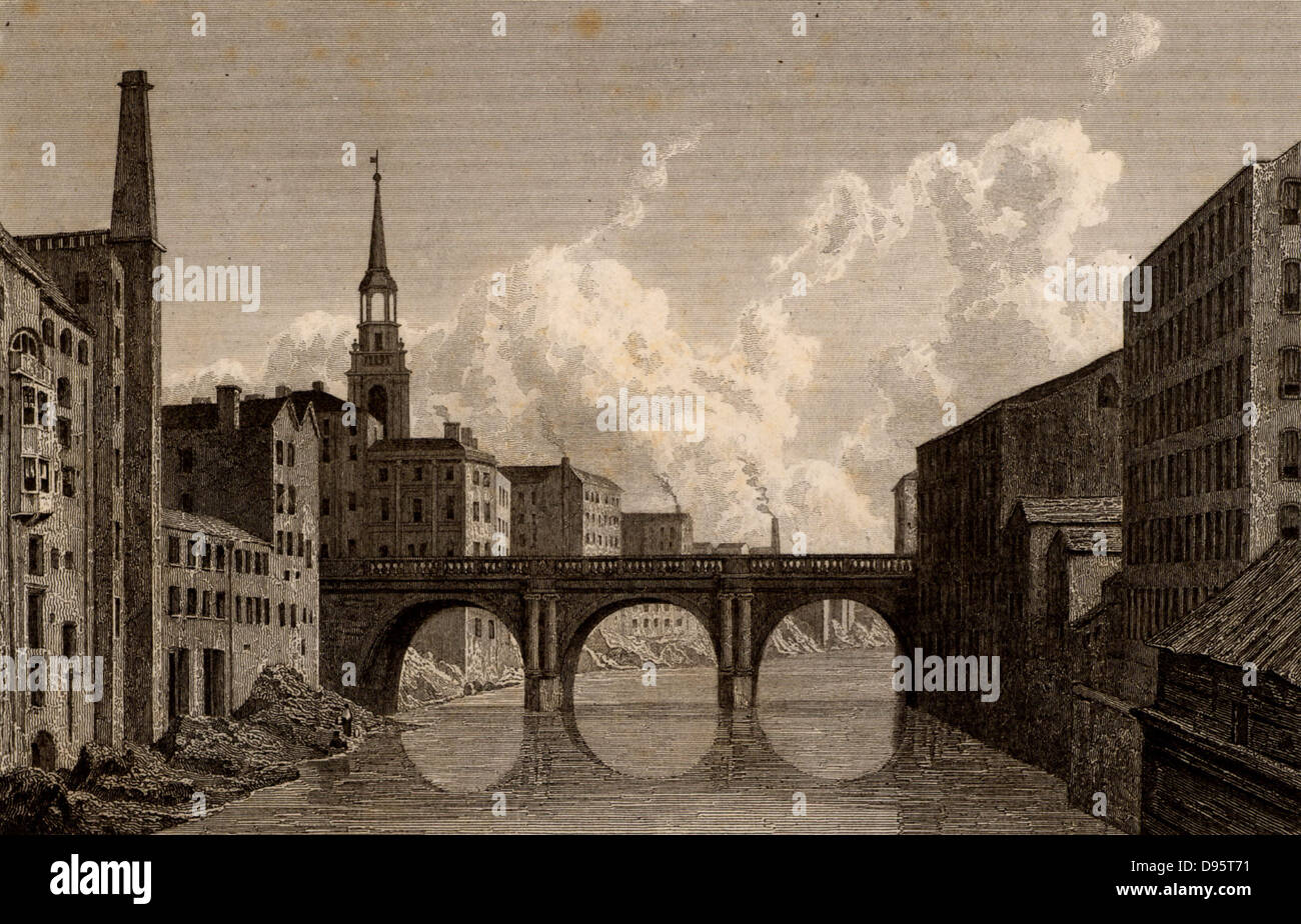 Cool Industrial Revolution Buildings