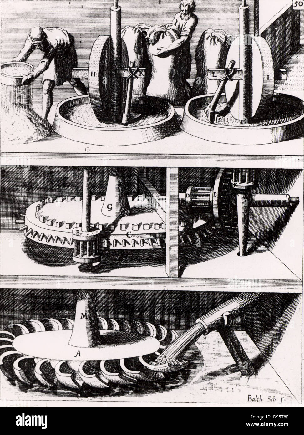 Corn mill powered by a horizontal water wheel through the gears in ...
