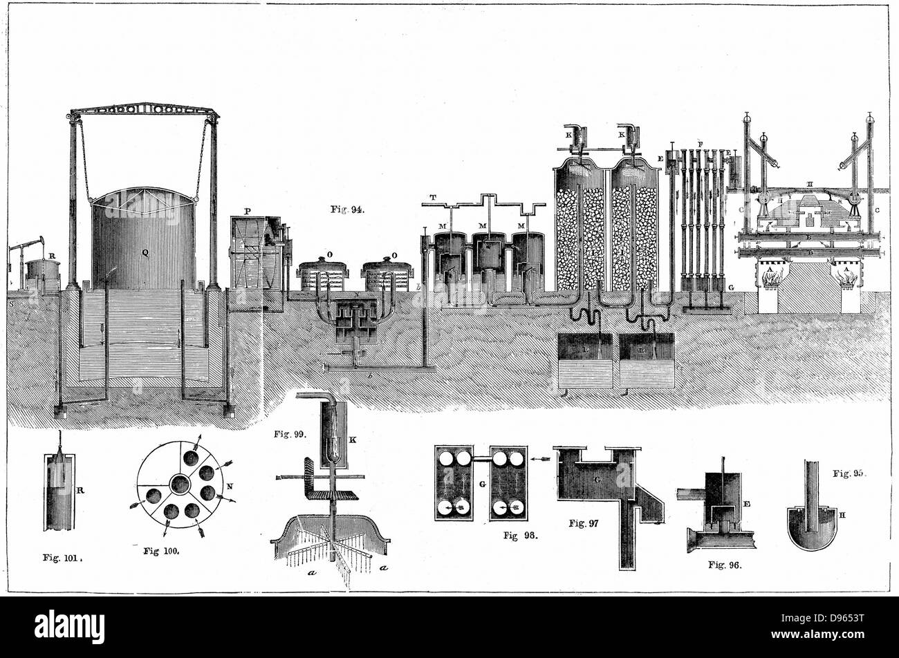 Liverpool gas works sectional view hi-res stock photography and images ...