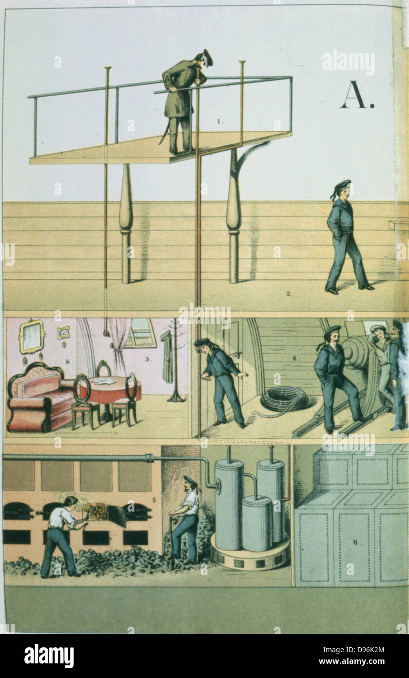 Speaking tube: Idealised cross-section of a ship, showing how ...