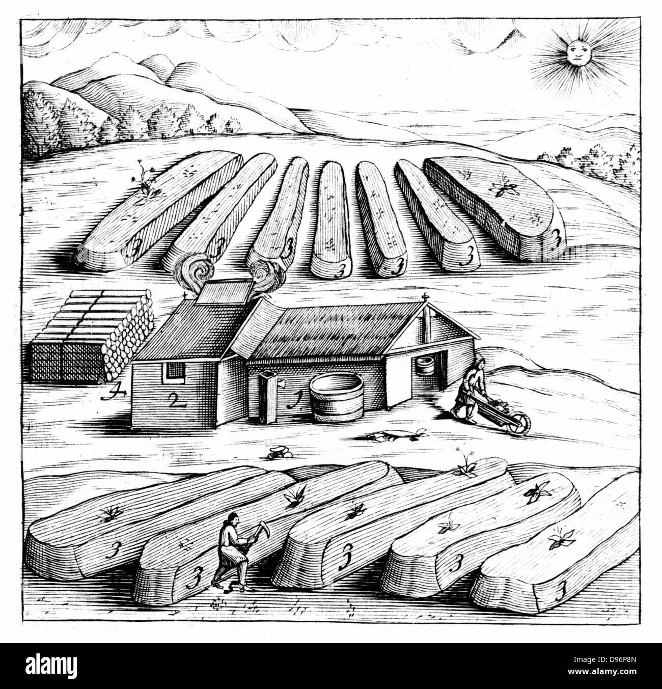 Production of Salpetre (Nitre, Potassium Nitrate, or KN03). Nitre beds ...