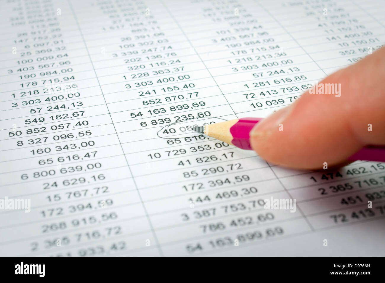 Various financial charts on the table Stock Photo - Alamy