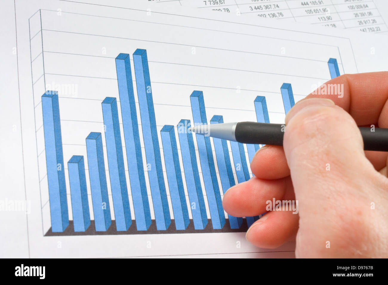 Financial graphs analysis Stock Photo - Alamy
