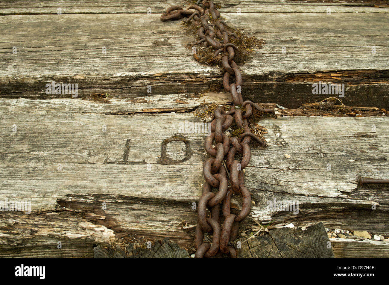 Old railway sleepers hi-res stock photography and images - Alamy
