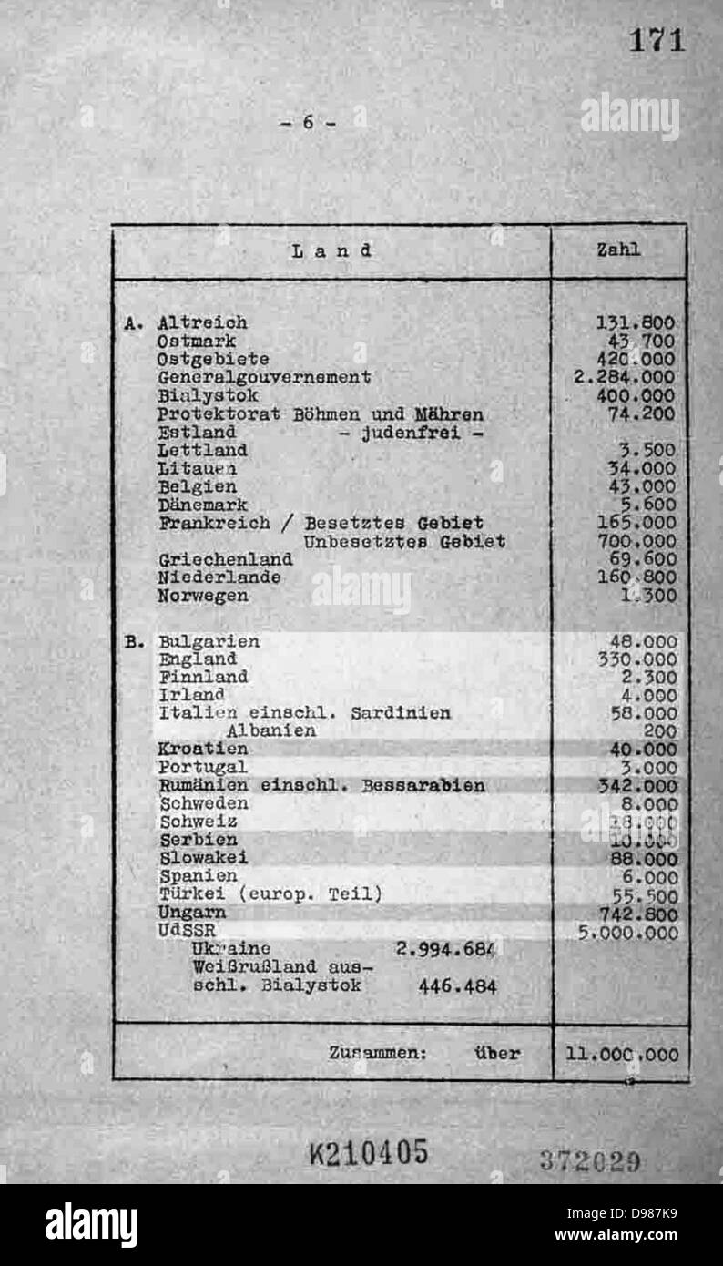 1942 january Black and White Stock Photos & Images - Alamy