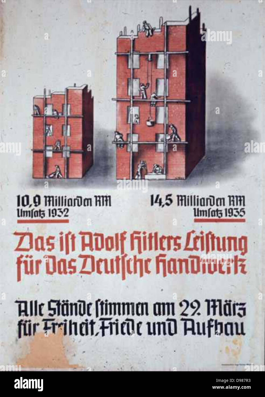 Poster showing improved output of construction in Germany under Hitler ...