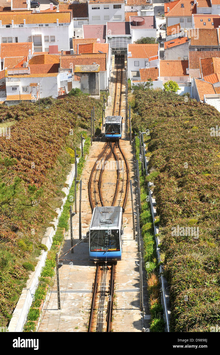cable car Nazaré, Estremadura province, Portugal Stock Photo - Alamy