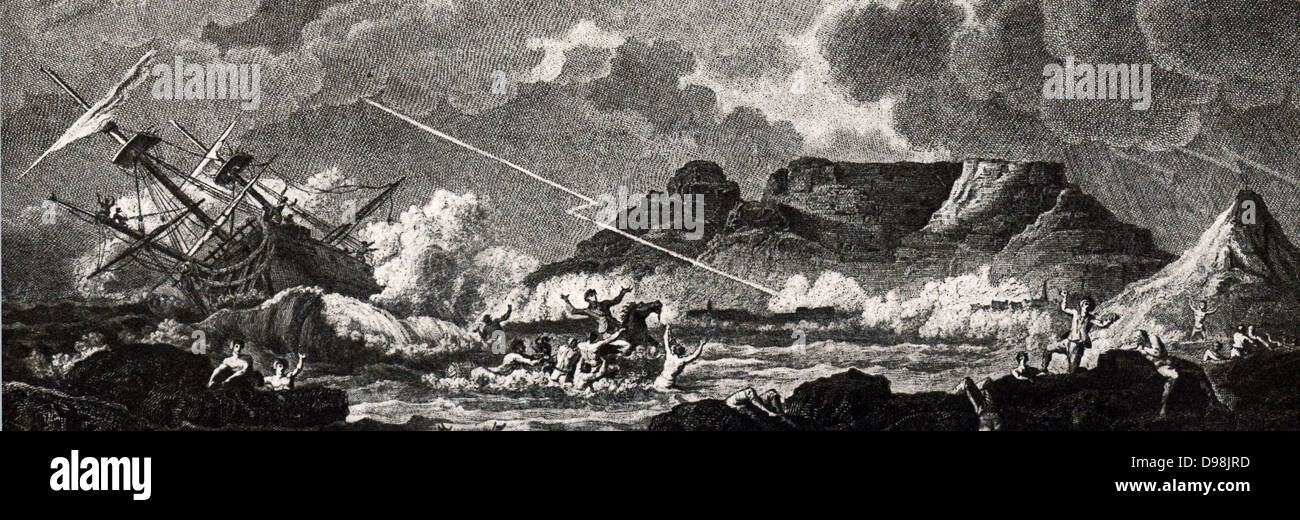 Wolraad Woltemade (c.1708 - June 1, 1773) was a South African dairy ...