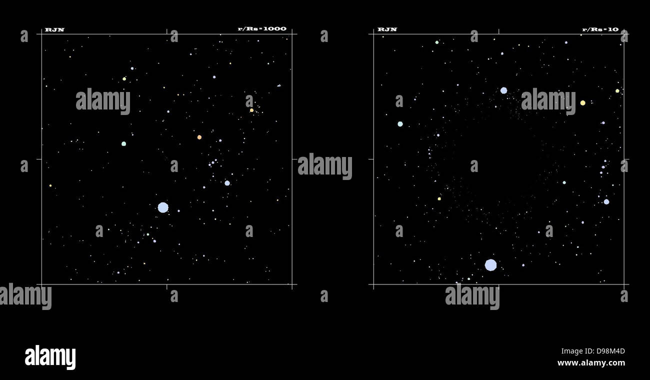 two computer generated images: On the left is a normal star field ...