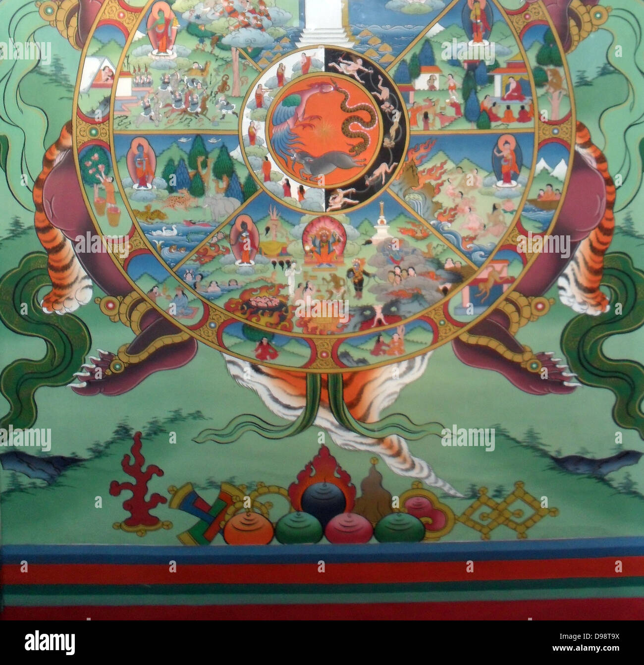 Detail from a 20th century Buddhist Mandala depicting the Cosmos Stock ...