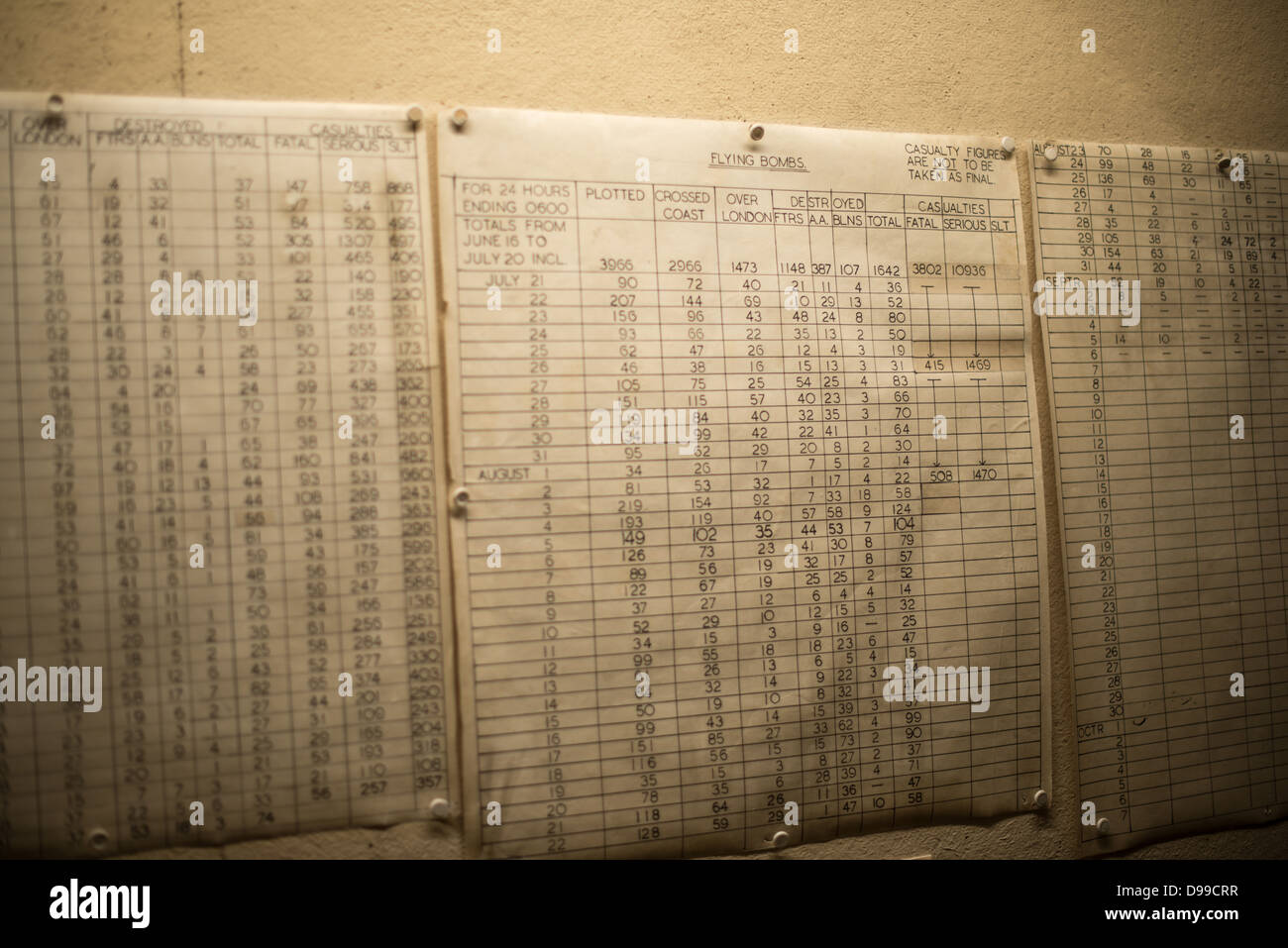 World war one charts hi-res stock photography and images - Alamy