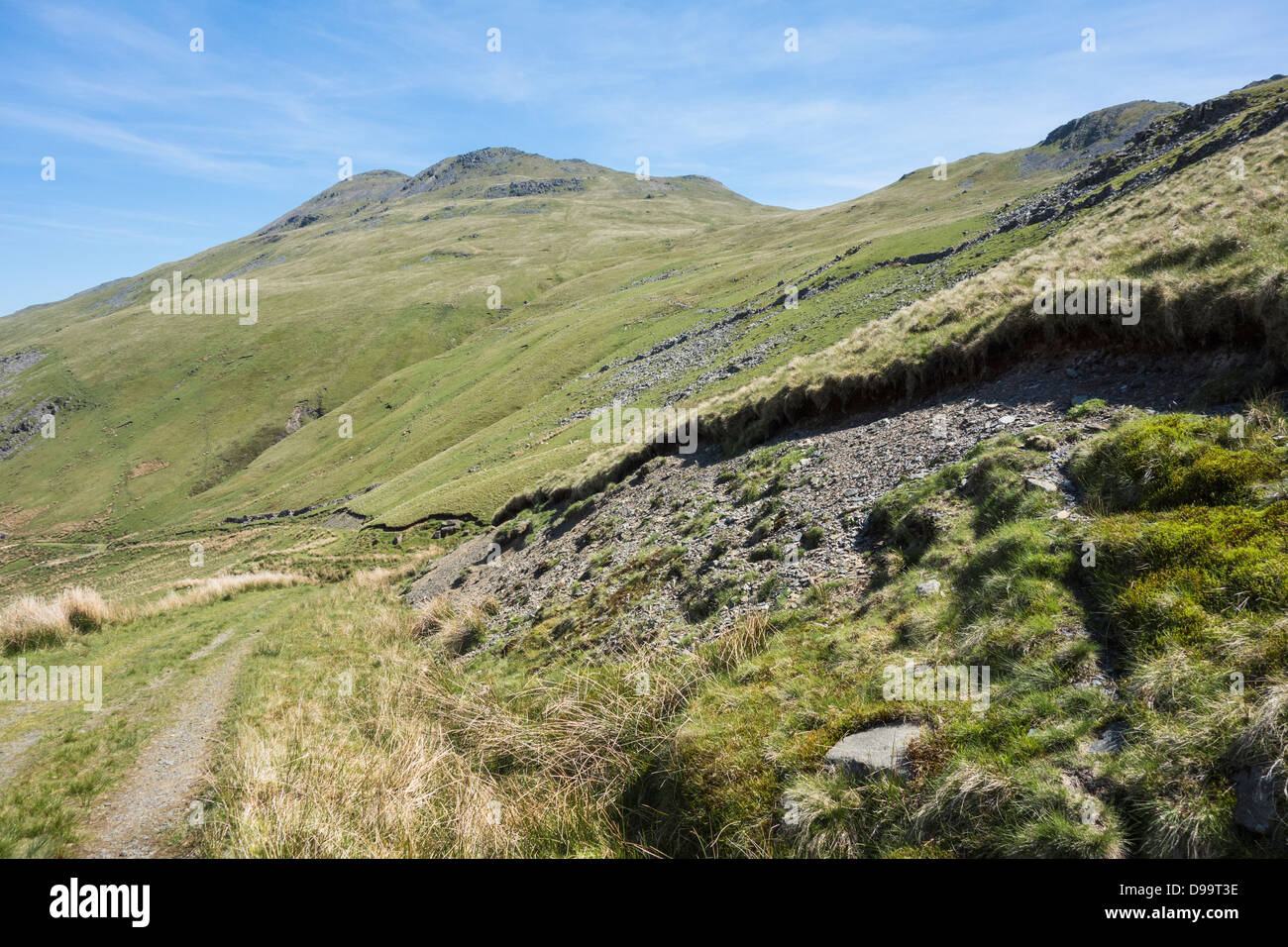 Arenig fawr hi-res stock photography and images - Alamy