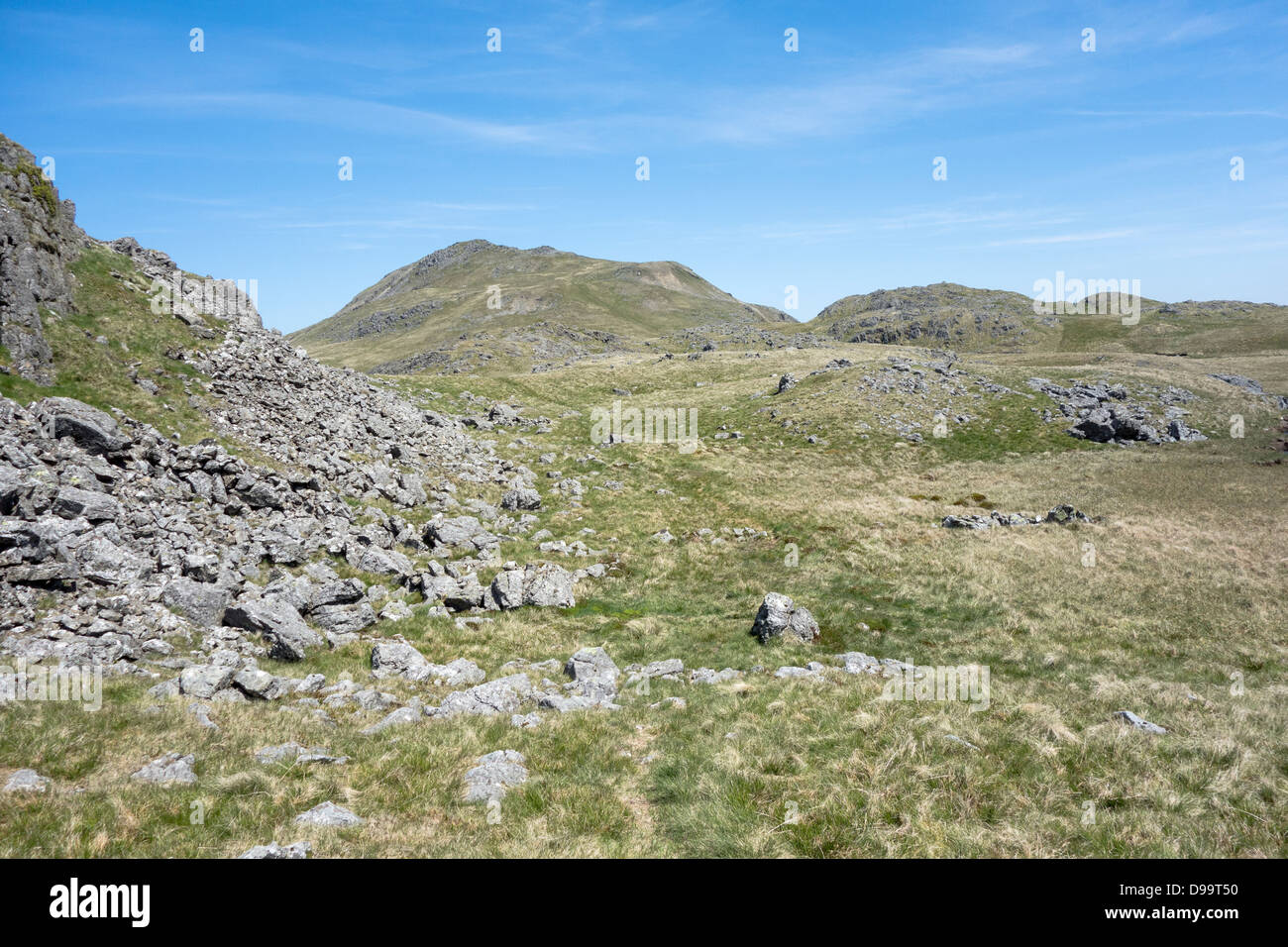 Arenig Fawr in North Wales Stock Photo - Alamy