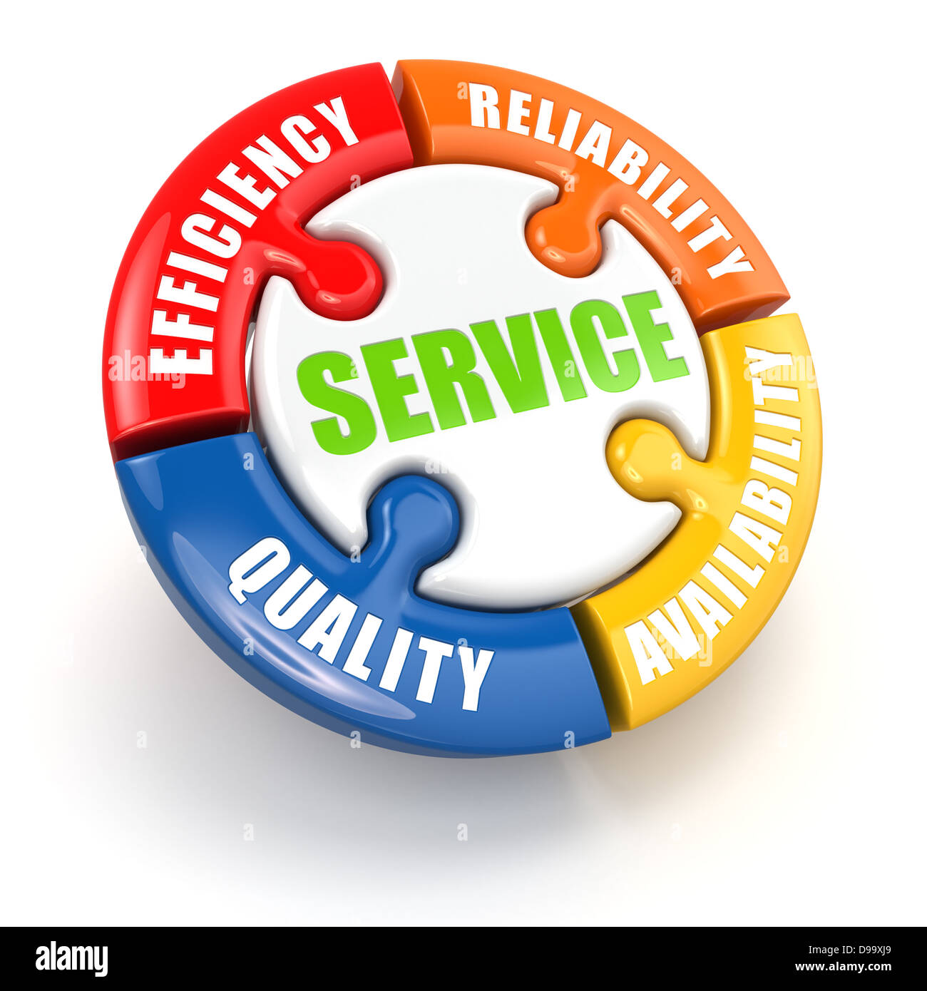 Service group Cut Out Stock Images & Pictures - Alamy