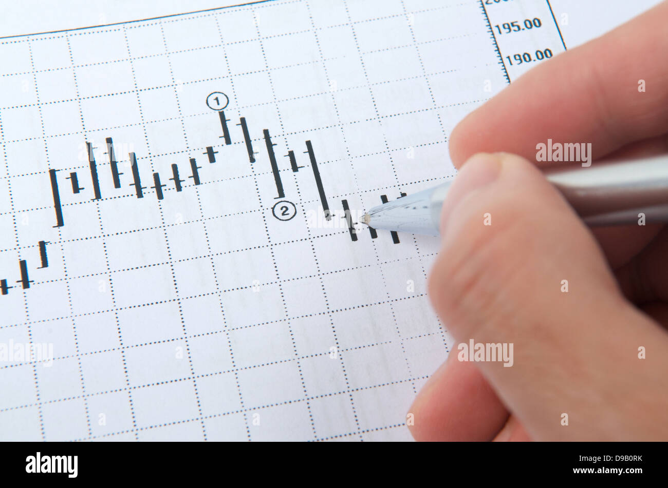 Hand with pen pointing on stock chart Stock Photo - Alamy