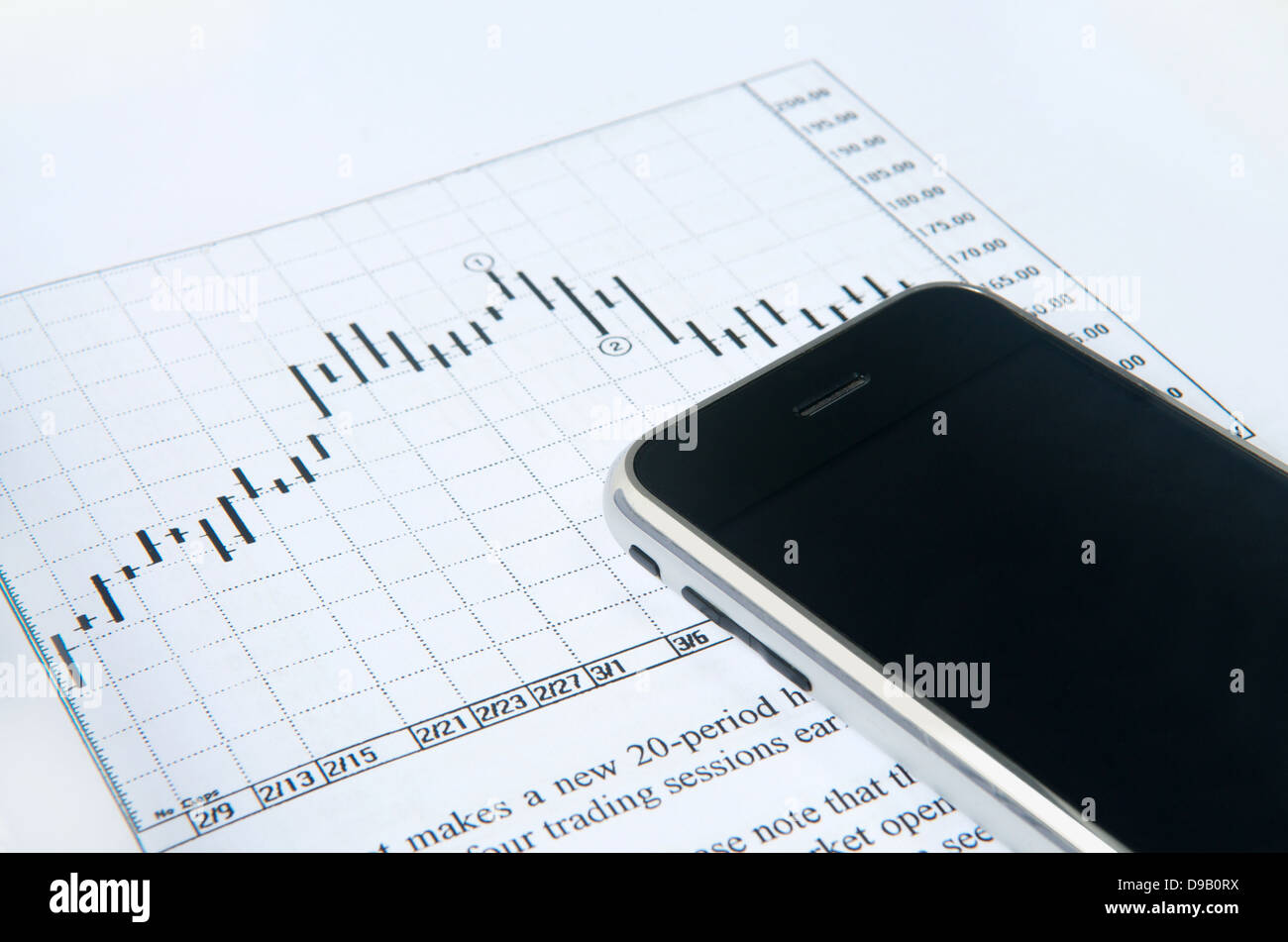 Cell phone with candle stick chart Stock Photo - Alamy