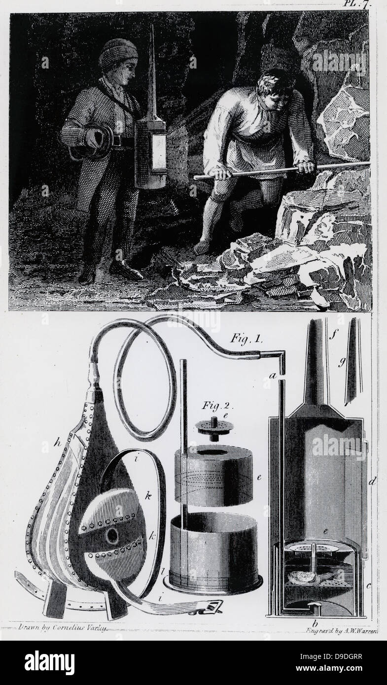 Clanny's second blast safety lamp of 1816 Stock Photo - Alamy