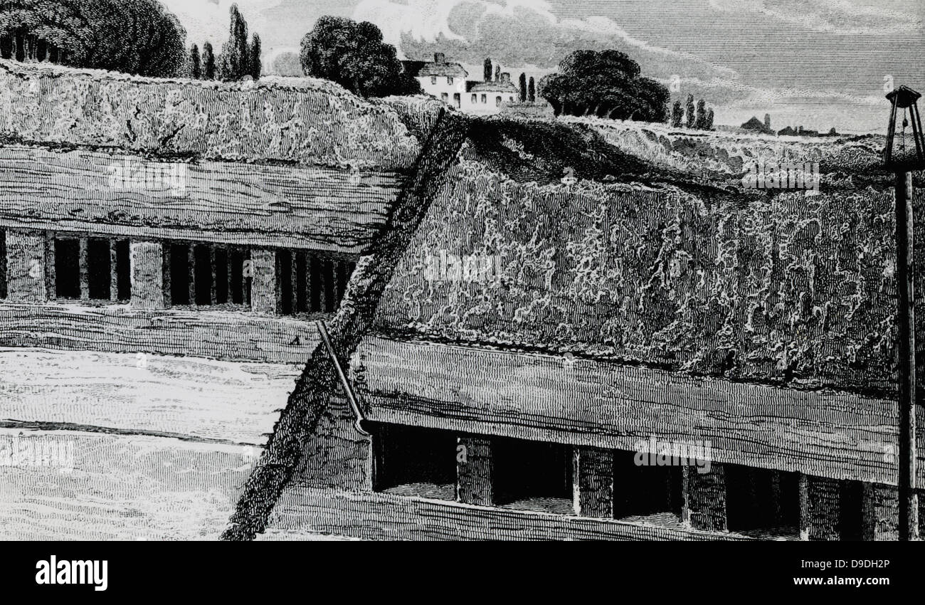 System of coal mine ventillation using pipes to remove light flammable ...