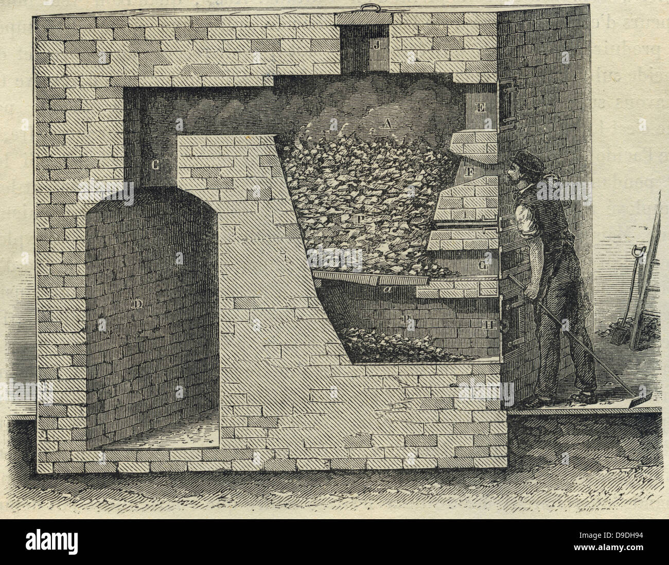 Furnace For Production Of Sulphuric Acid From Nitric Acid And Sulphur