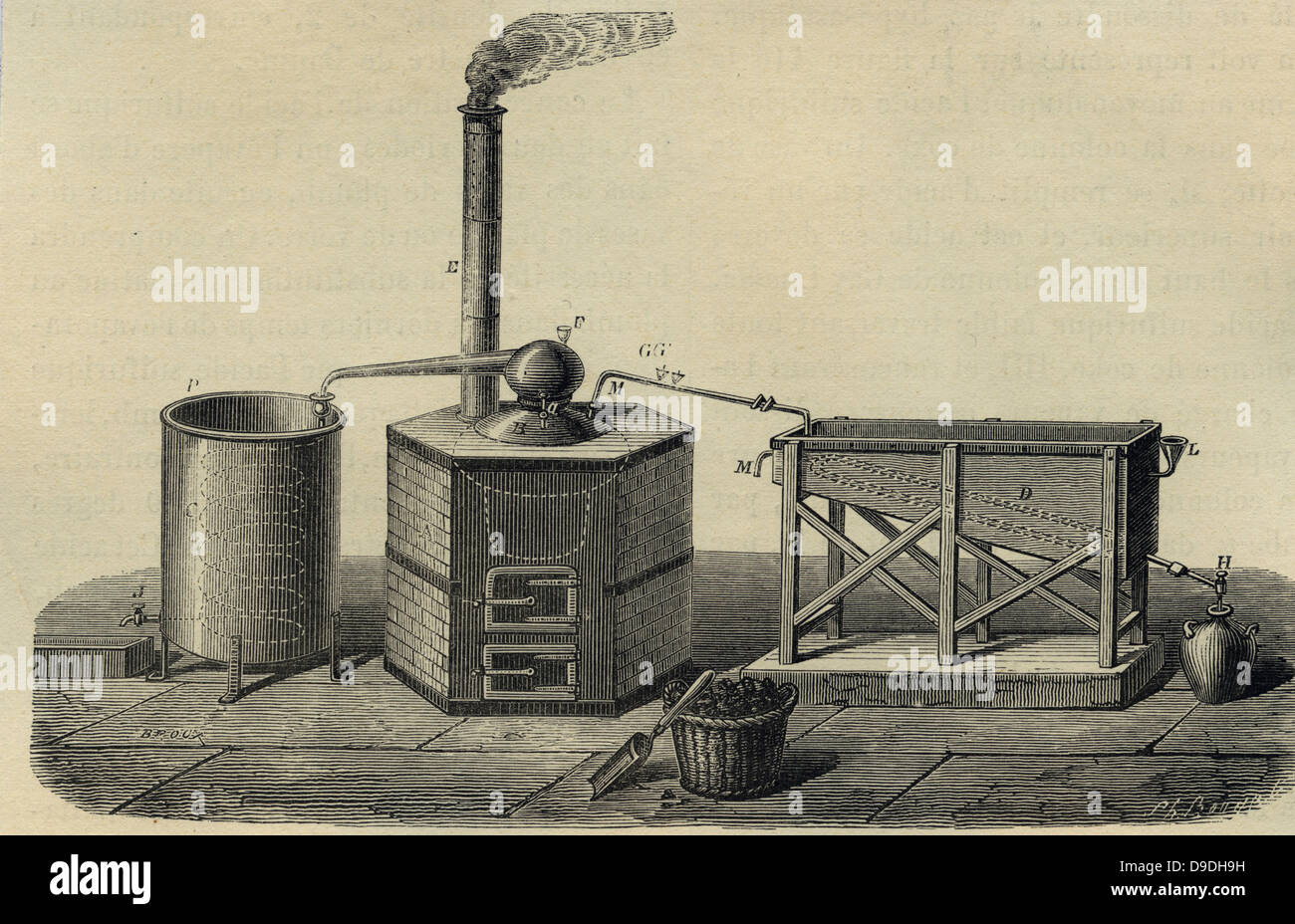 Furnace for production of sulphuric acid from nitric acid and sulphur ...
