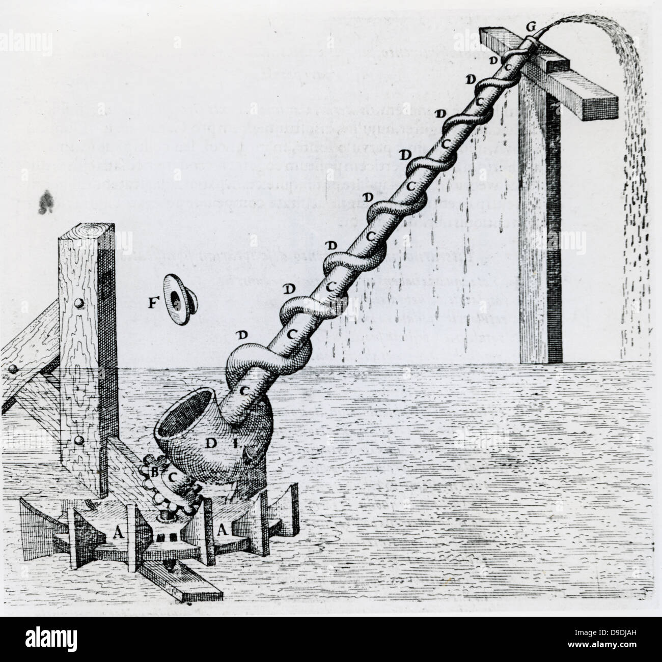 Scew hi-res stock photography and images - Alamy