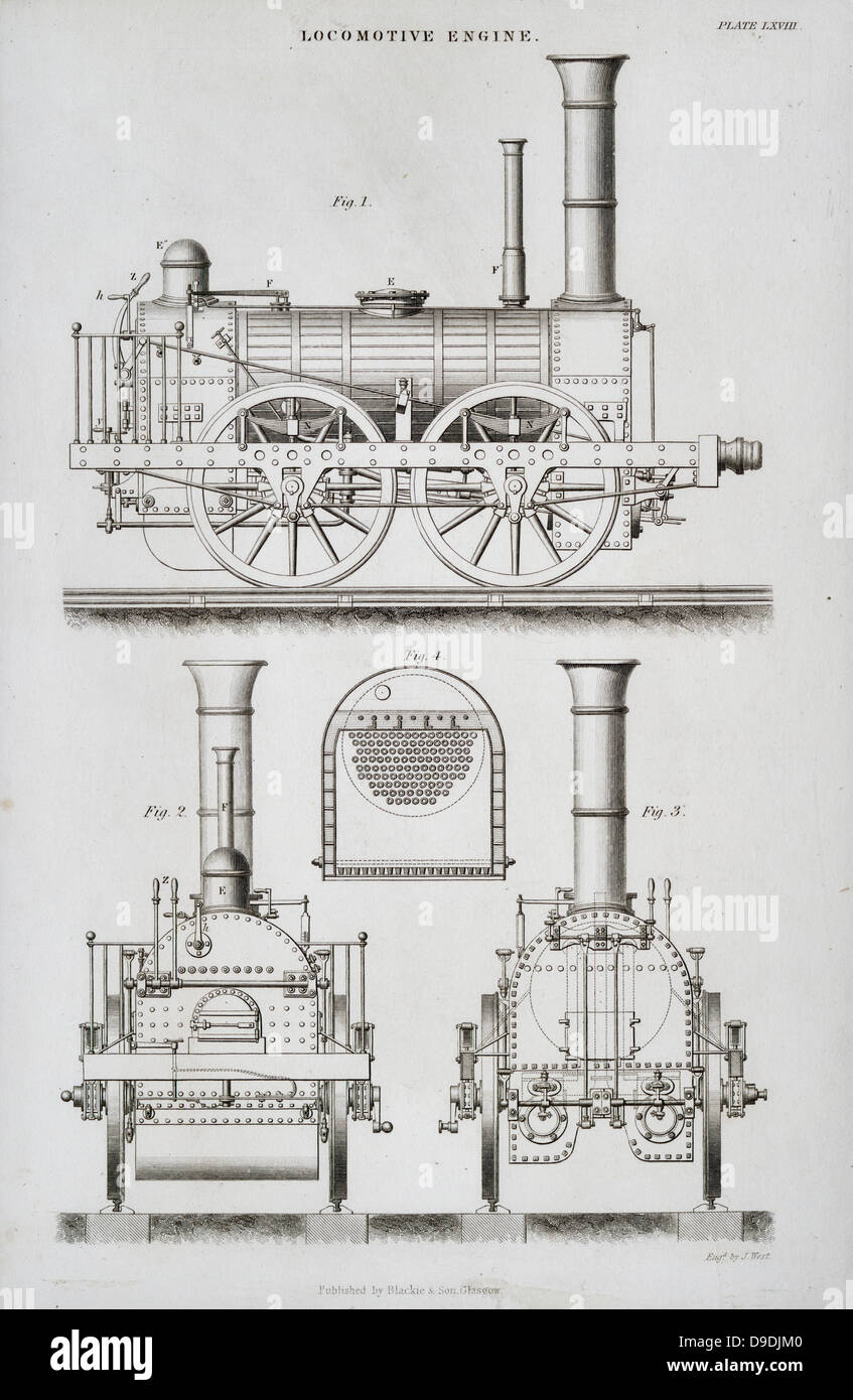 Stephenson steam railway locomotive circa 1859. Side, rear and front ...