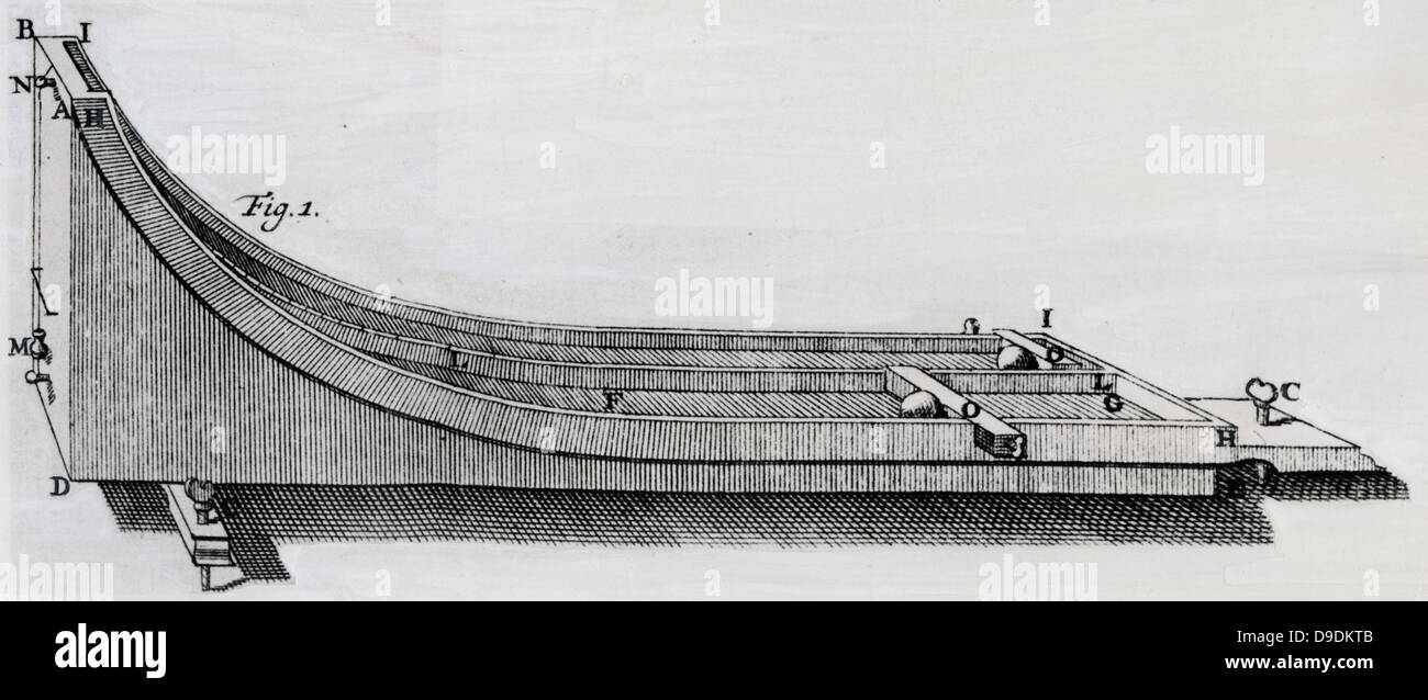 Cycloidal track for investigating the velocity of bodies. Engraving ...
