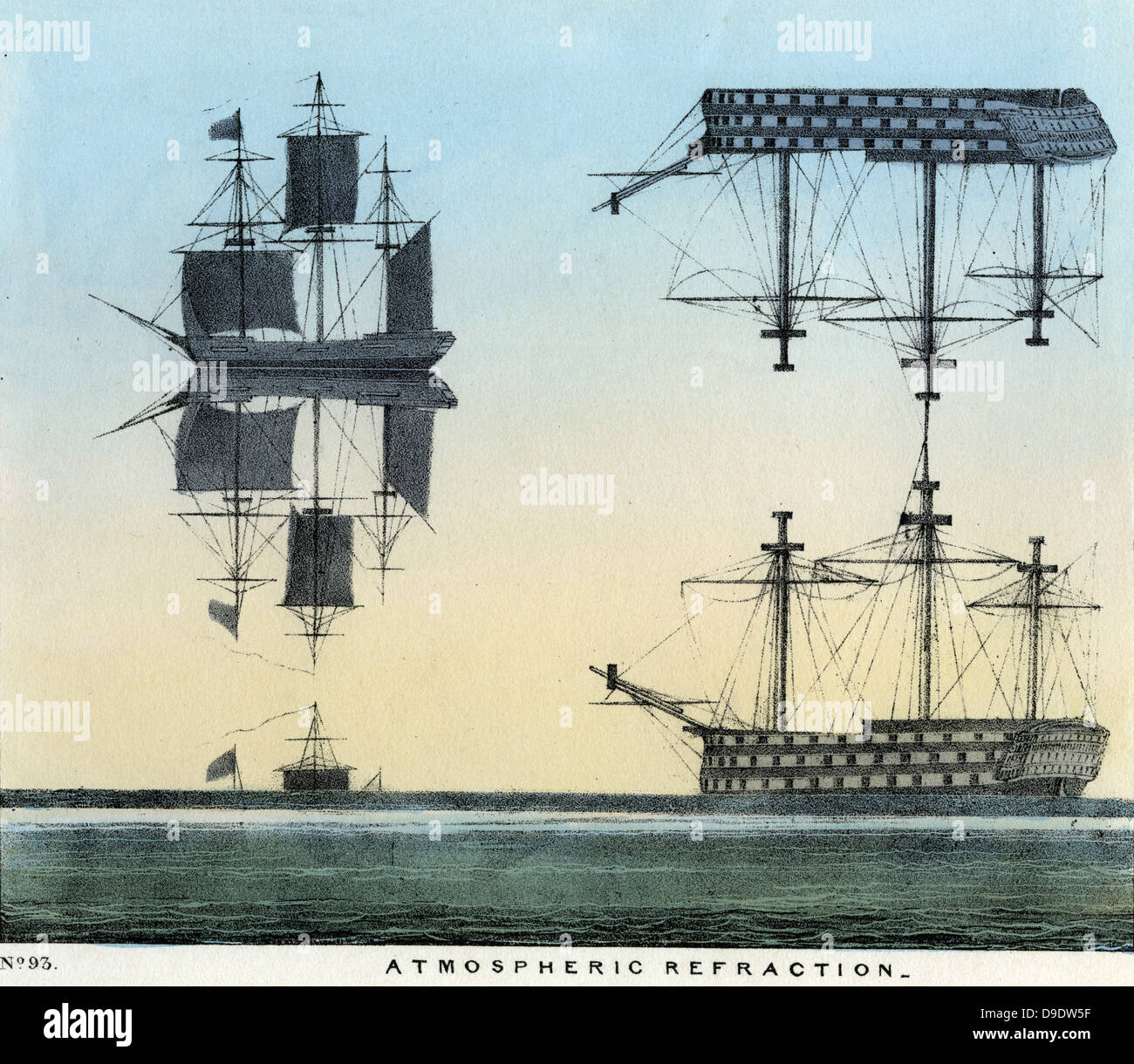 Atmospheric refraction hi-res stock photography and images - Alamy