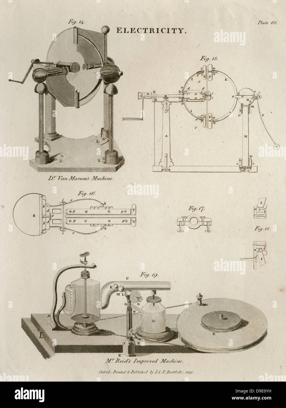Static electricity machines. Engraving 1820 Stock Photo - Alamy