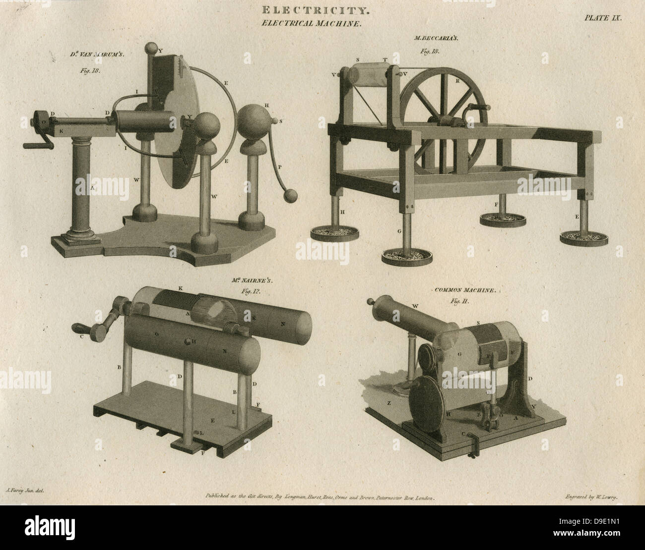 Various static electricity machines. Engraving, 1820 Stock Photo - Alamy