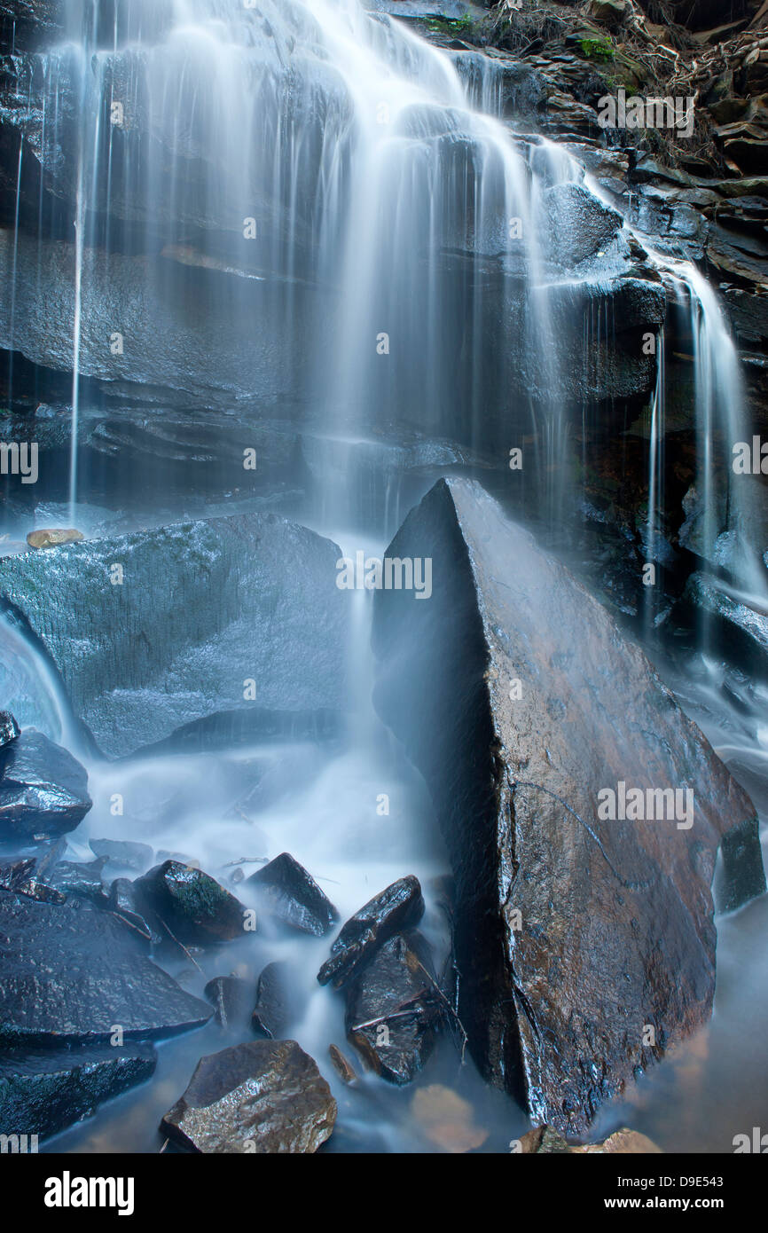 DUTCHMAN FALLS LOYALSOCK CREEK LOYALSOCK STATE FOREST SULLIVAN COUNTY ...