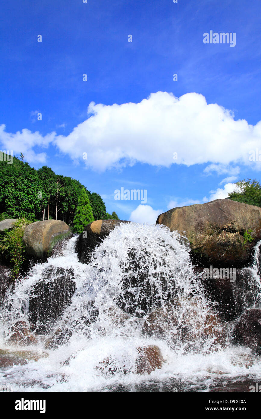Water stream and blue sky with clouds Stock Photo - Alamy