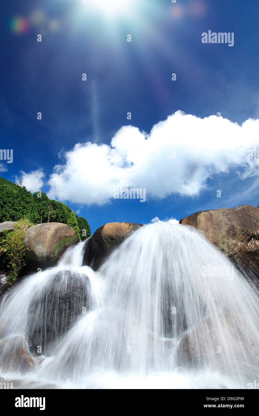 Water stream and blue sky with clouds Stock Photo - Alamy