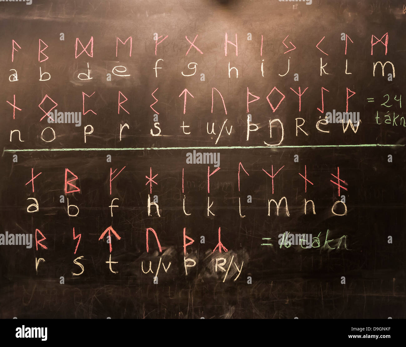 The Runic Alphabet, The Cultural House (Thjodmenningarhusid) Reykjavik ...