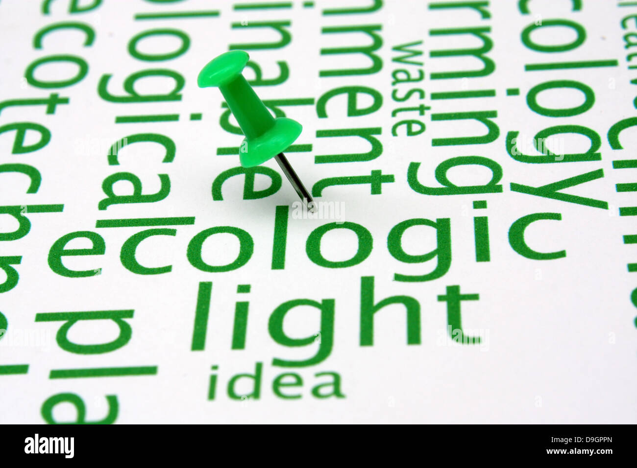 ECOLOGY. Word collage on white background Stock Photo - Alamy