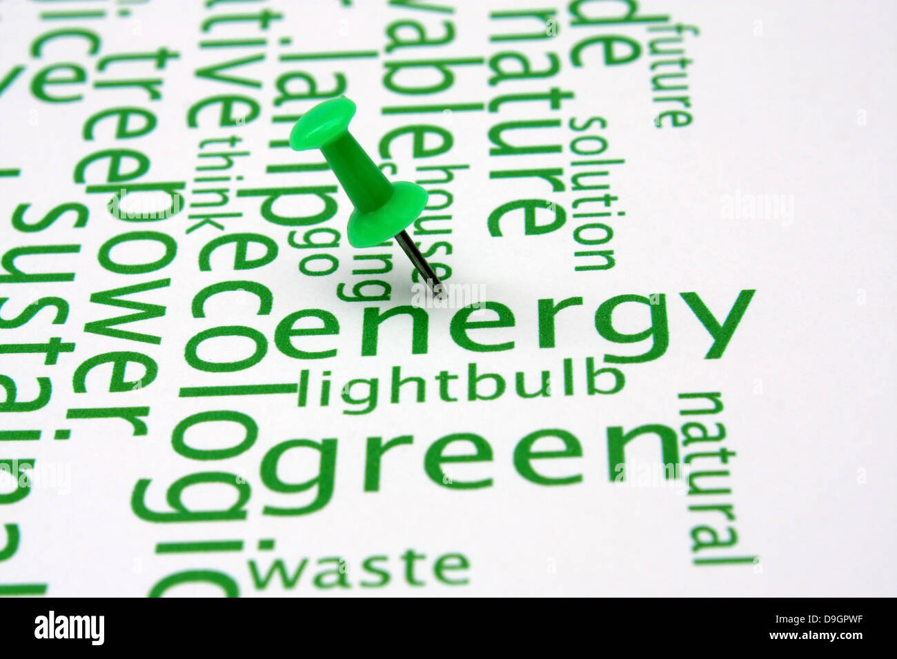 ECOLOGY. Word collage on white background Stock Photo - Alamy