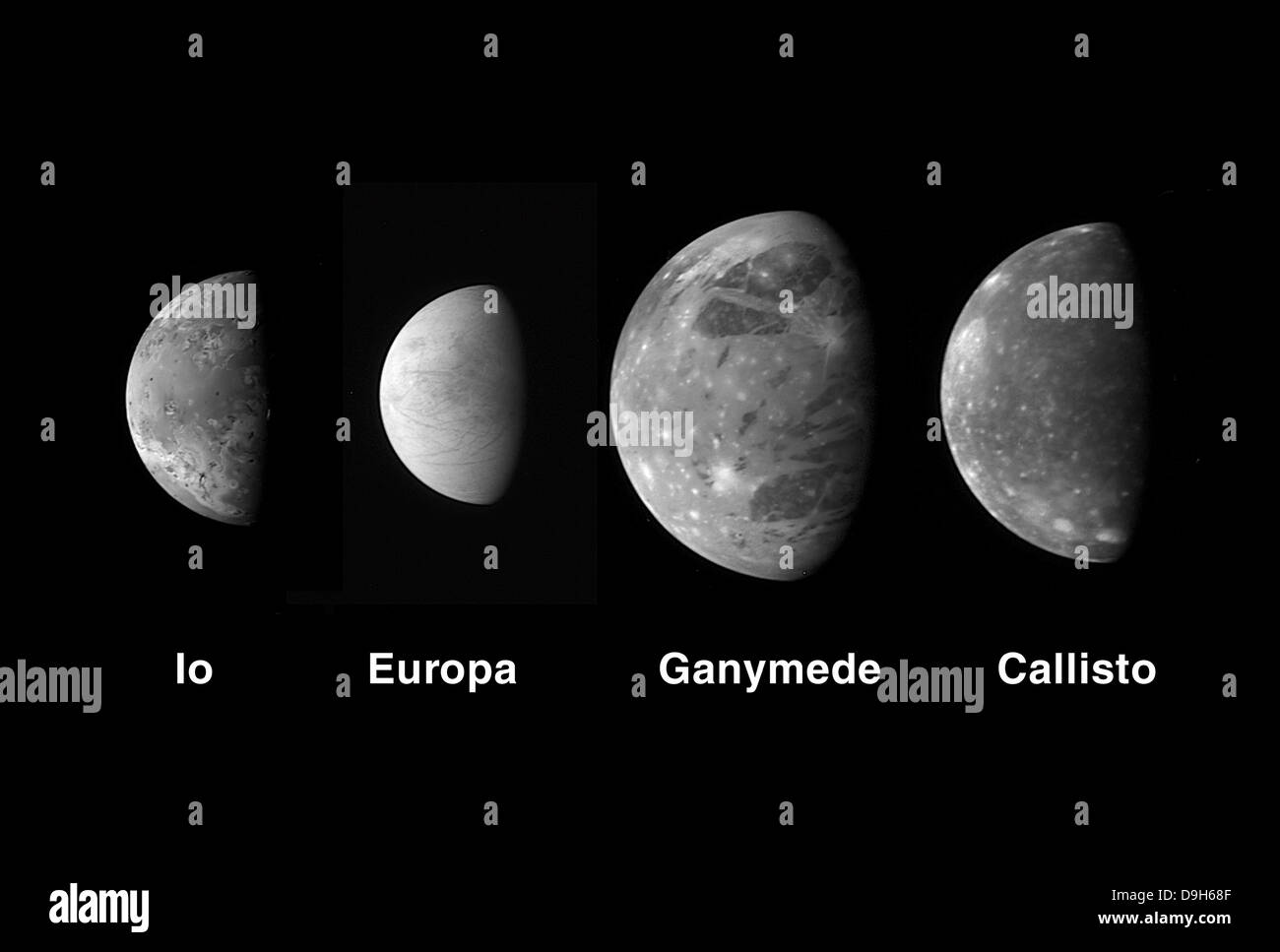 Pencil Drawing Of Jupiter Galilean Moons