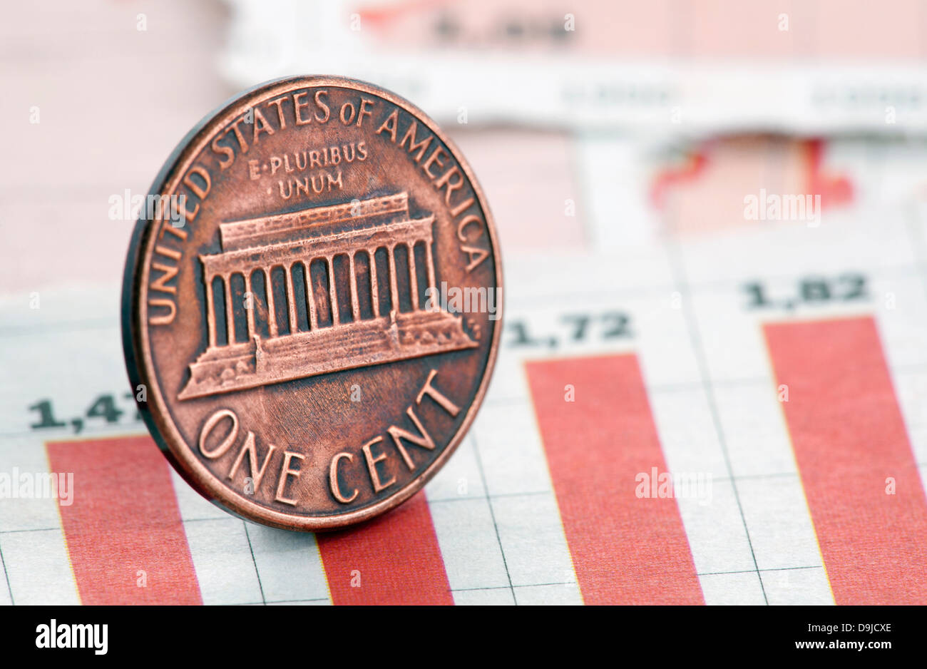 American penny on newspaper chart Stock Photo - Alamy